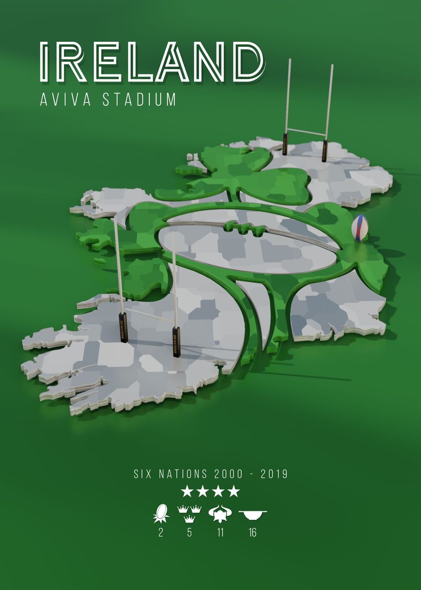 'Ireland Rugby Six Nations' Poster, picture, metal print, paint by ...