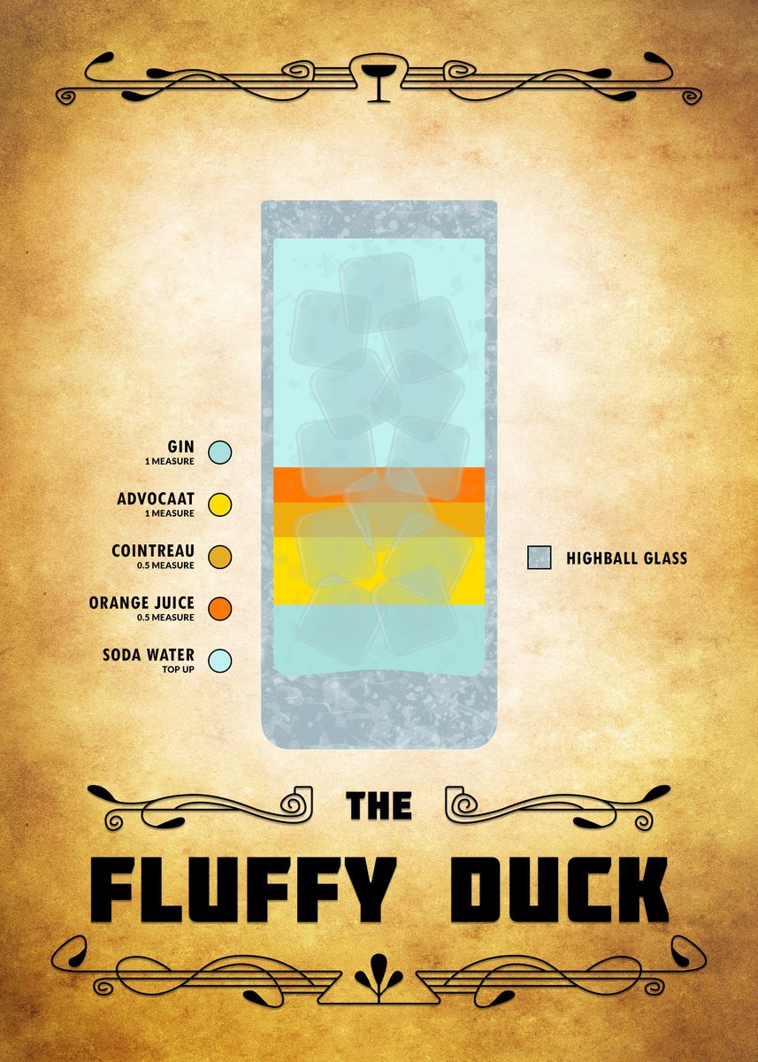 'Fluffy Duck Cocktail' Poster, picture, metal print, paint by Bo Kev ...