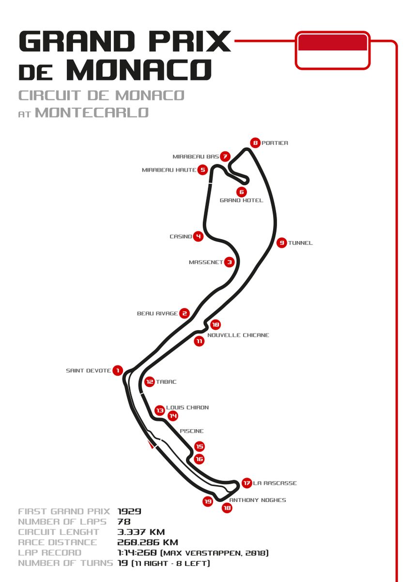 'Monaco Grand Prix' Poster, picture, metal print, paint by Ivan García ...