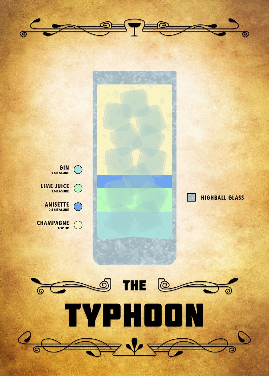 'Typhoon Cocktail' Poster, picture, metal print, paint by Bo Kev | Displate