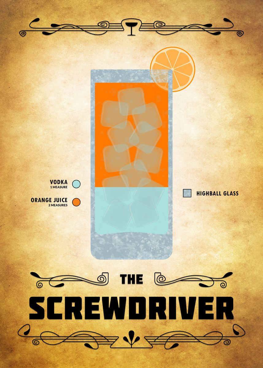 'Screwdriver Cocktail' Poster, picture, metal print, paint by Bo Kev ...