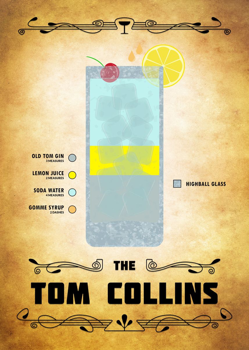 'Tom Collins Cocktail' Poster, picture, metal print, paint by Bo Kev ...