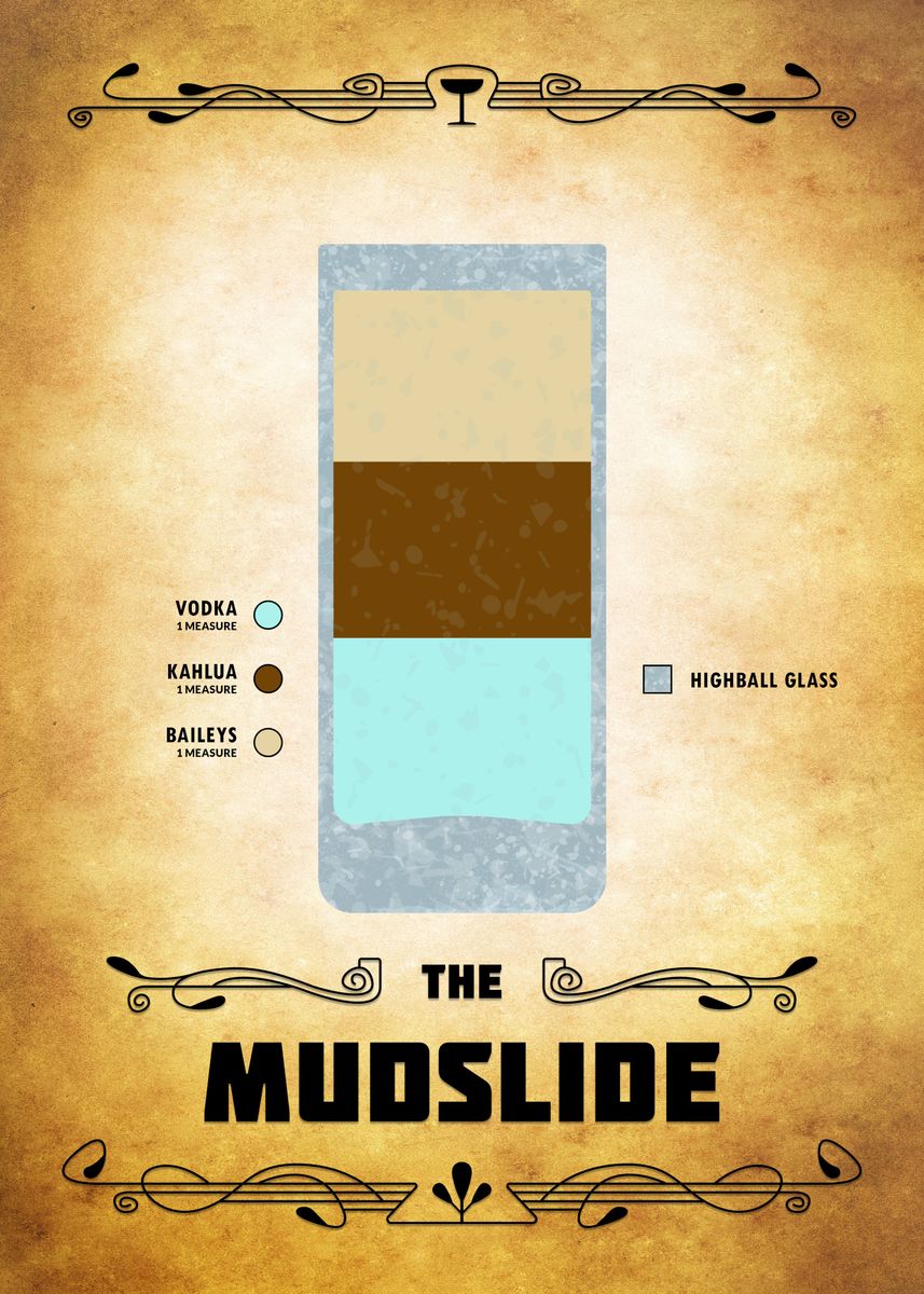 'Mudslide Cocktail' Poster by Bo Kev | Displate