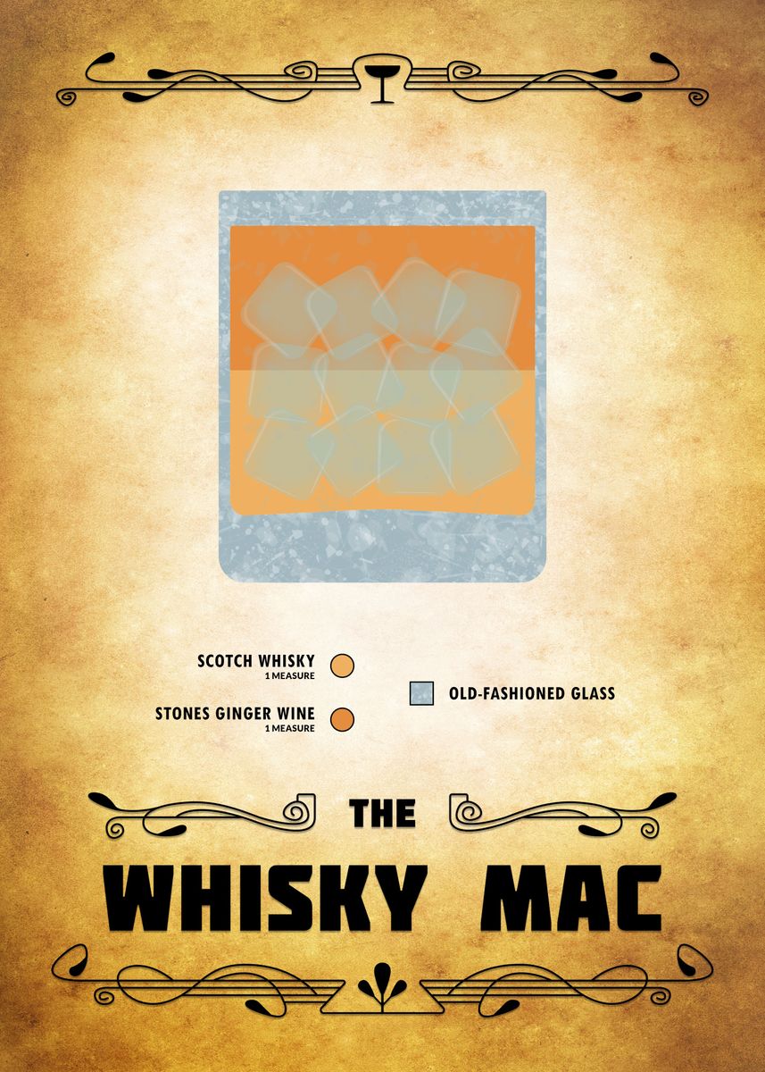 'Whisky Mac Cocktail' Poster, picture, metal print, paint by Bo Kev ...