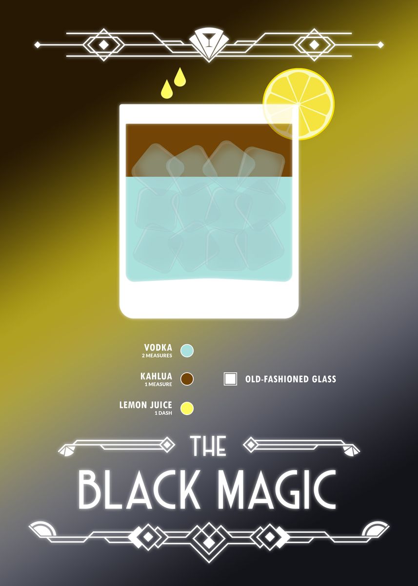 'Black Magic' Poster by Bo Kev | Displate