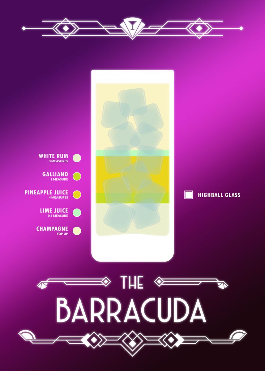 'Barracuda' Poster, picture, metal print, paint by Bo Kev | Displate