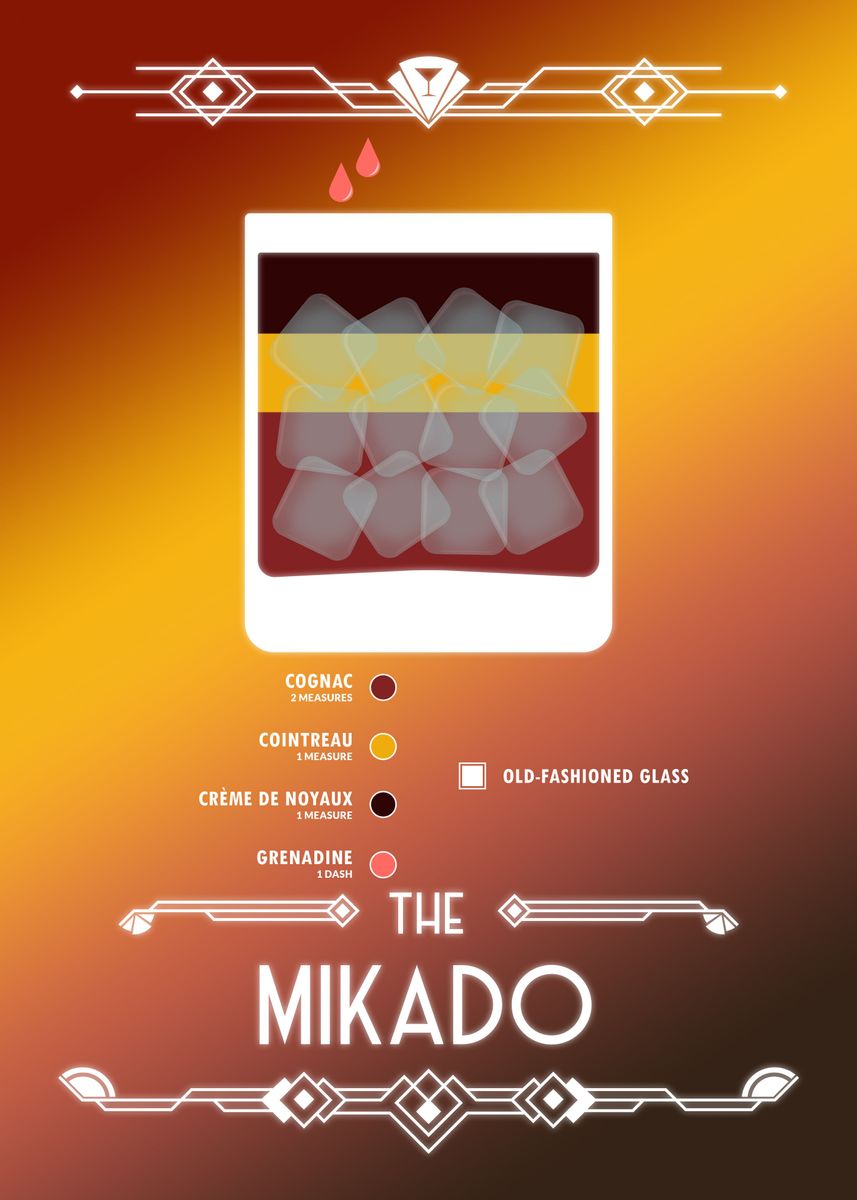 'Mikado' Poster, picture, metal print, paint by Bo Kev | Displate