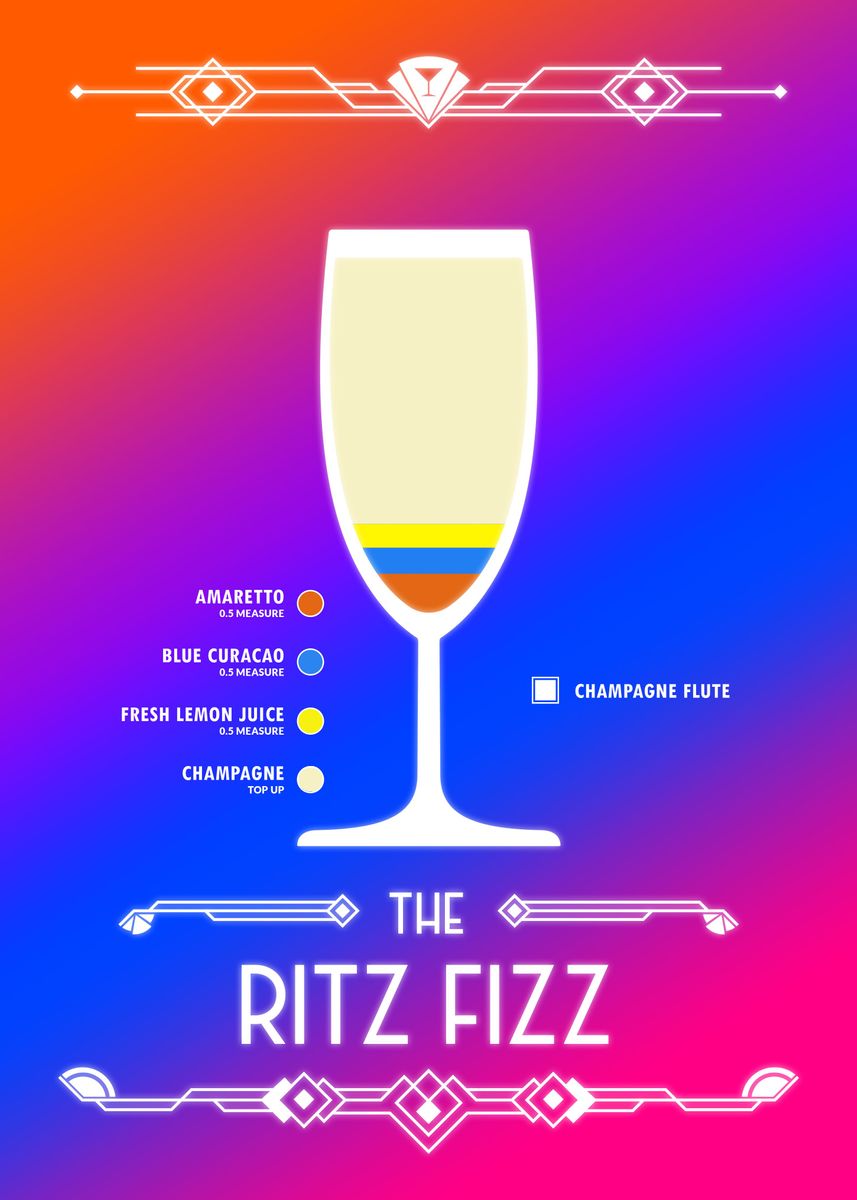 'Ritz Fizz' Poster, picture, metal print, paint by Bo Kev | Displate