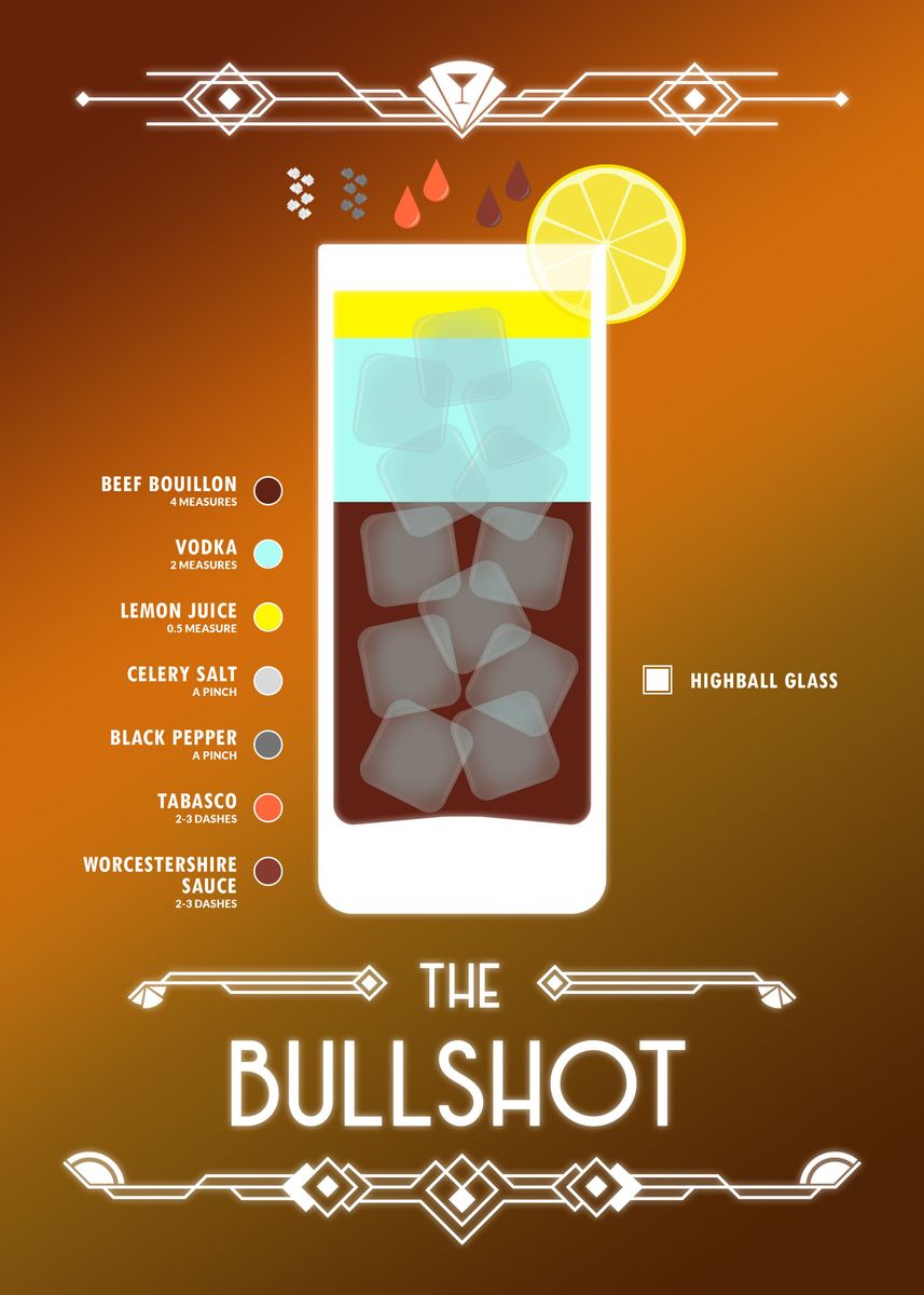 'Bullshot' Poster, picture, metal print, paint by Bo Kev | Displate