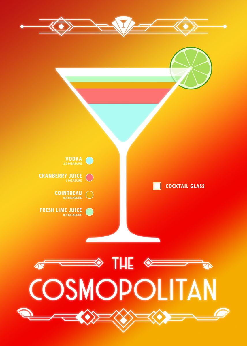 'Cosmopolitan' Poster, picture, metal print, paint by Bo Kev | Displate