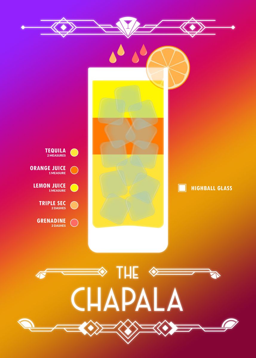 'Chapala' Poster, picture, metal print, paint by Bo Kev | Displate