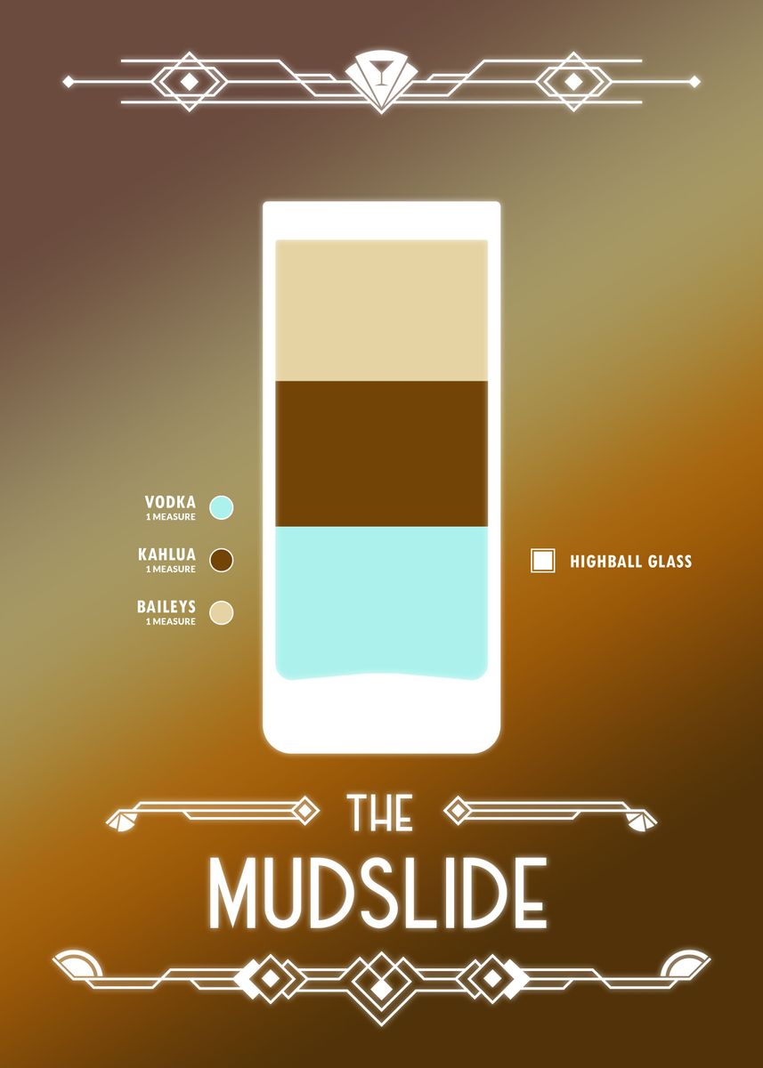 'Mudslide' Poster, picture, metal print, paint by Bo Kev | Displate