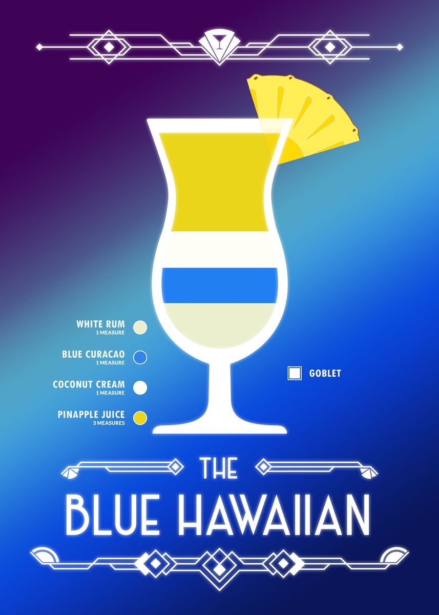 'Blue Hawaiian' Poster, picture, metal print, paint by Bo Kev | Displate