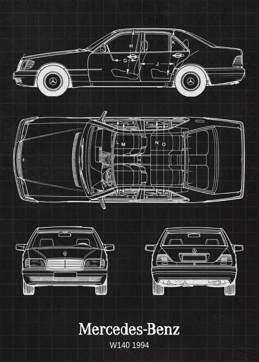 'MercedesBenz W140 1994' Poster by MICHAEL BRUNS PLATES | Displate