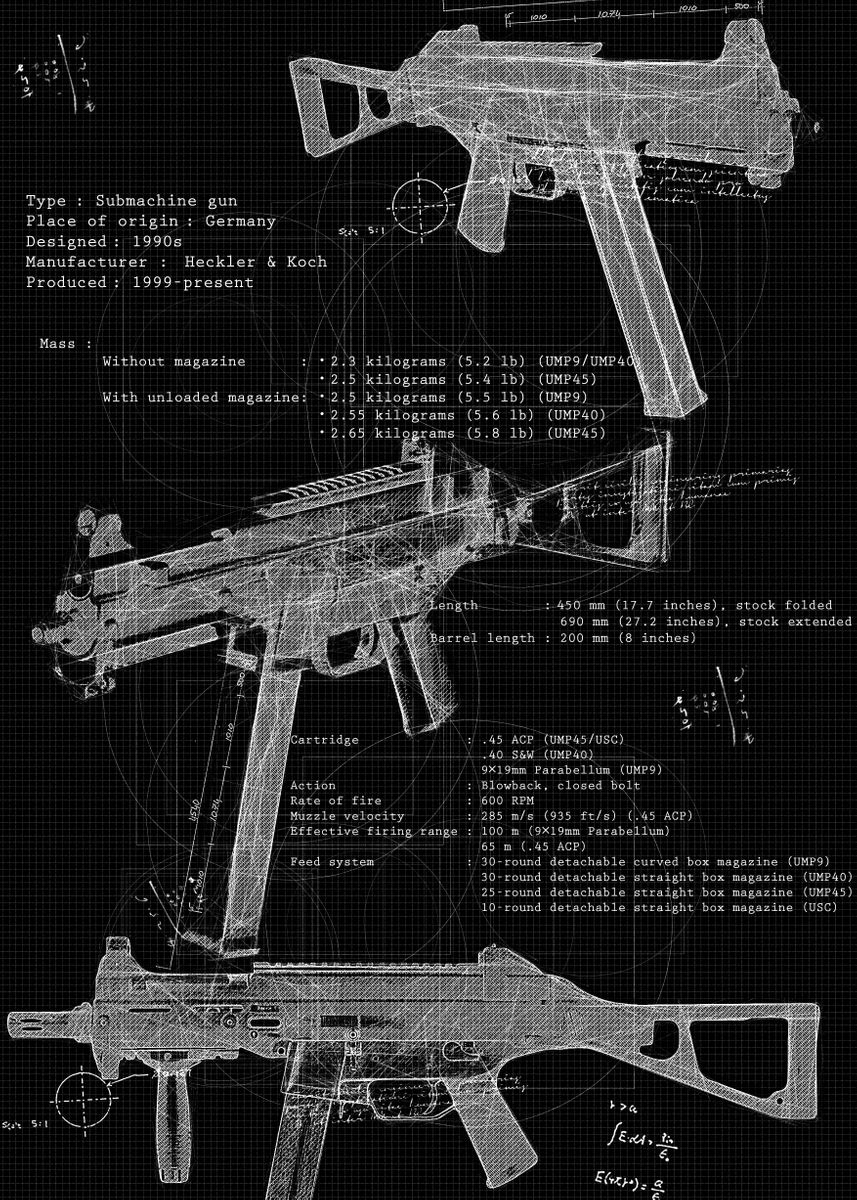 'UMP9' Poster, picture, metal print, paint by Sherlock Wijaya | Displate