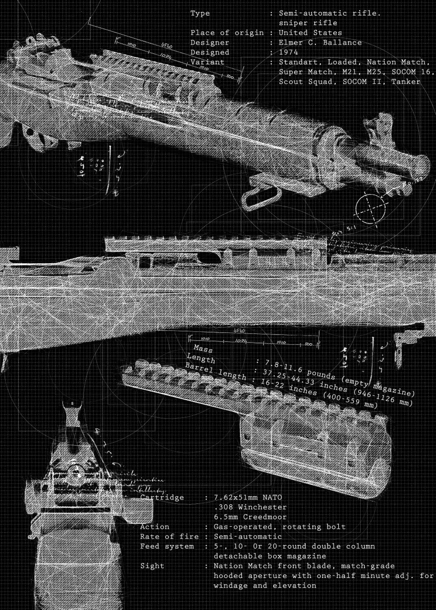 'M1A' Poster, picture, metal print, paint by Sherlock Wijaya | Displate