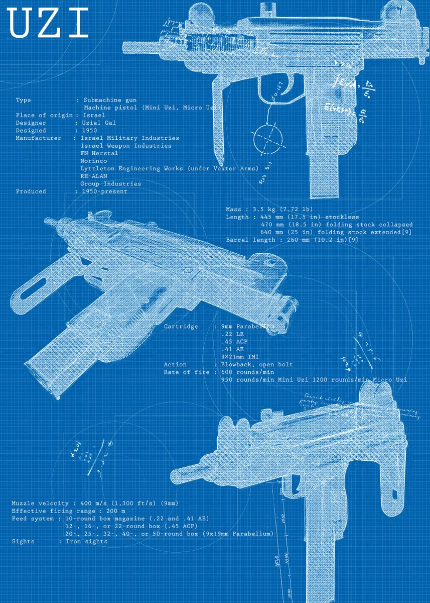 'UZI Blueprints' Poster, picture, metal print, paint by Sherlock Wijaya ...