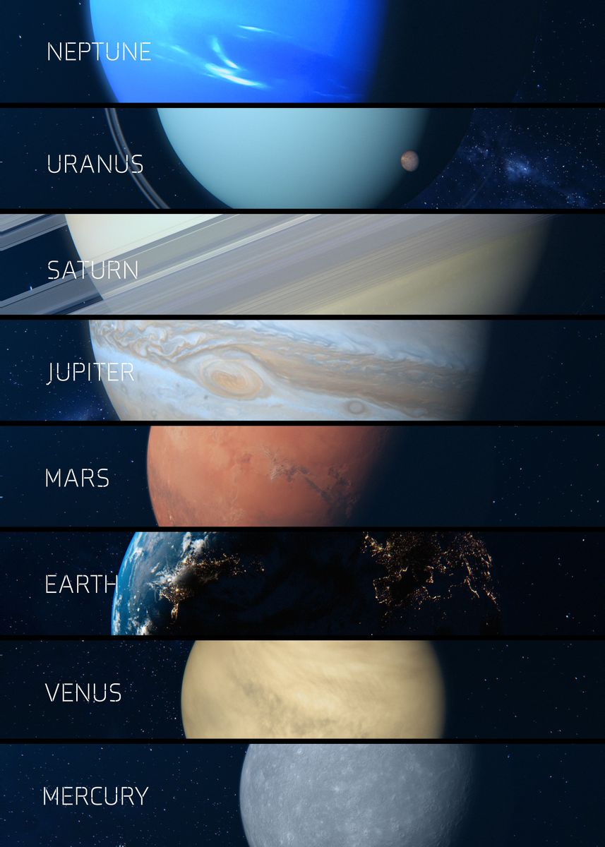 'Solar System with names' Poster, picture, metal print, paint by Lewis ...