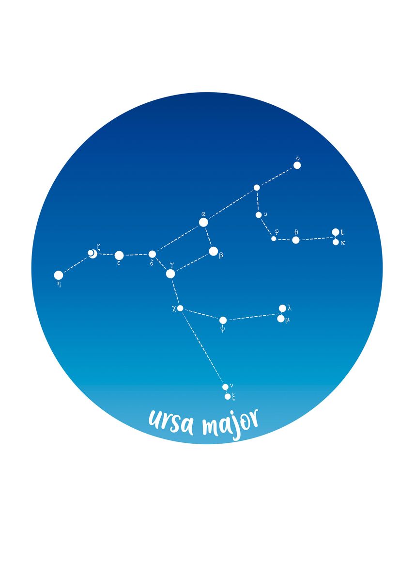 'Ursa Major' Poster, picture, metal print, paint by Daniela Hernandez ...