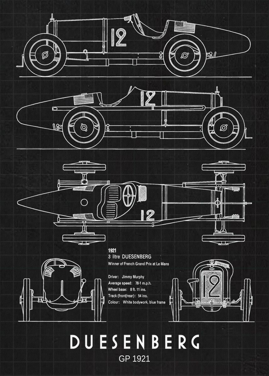 'Duesenberg GP 1921' Poster by MICHAEL BRUNS PLATES | Displate