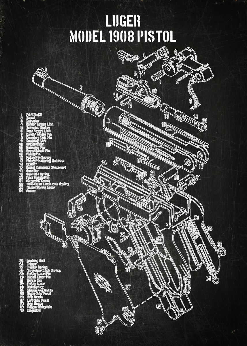 'luger' Poster, picture, metal print, paint by MAXART DESIGN | Displate