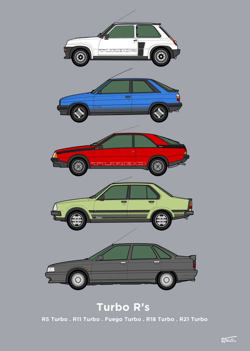 'Turbo R Classic Collection' Poster, picture, metal print, paint by ...