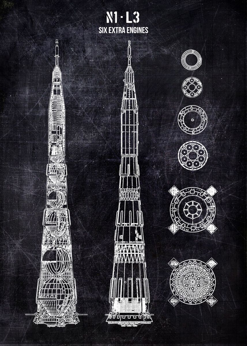 'SOVIET N1 ROCKET ENGINE' Poster, picture, metal print, paint by MAXART ...