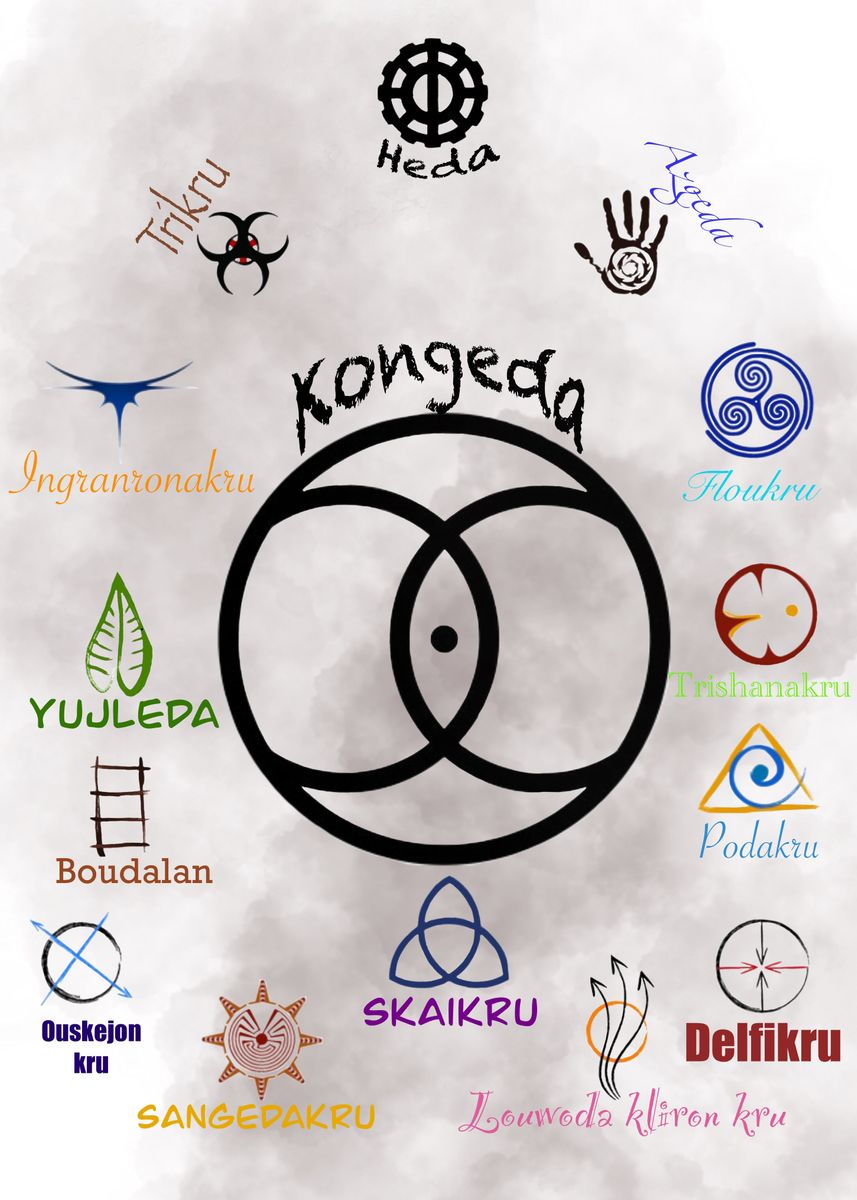 '100 Coalition' Poster, picture, metal print, paint by Shorty | Displate