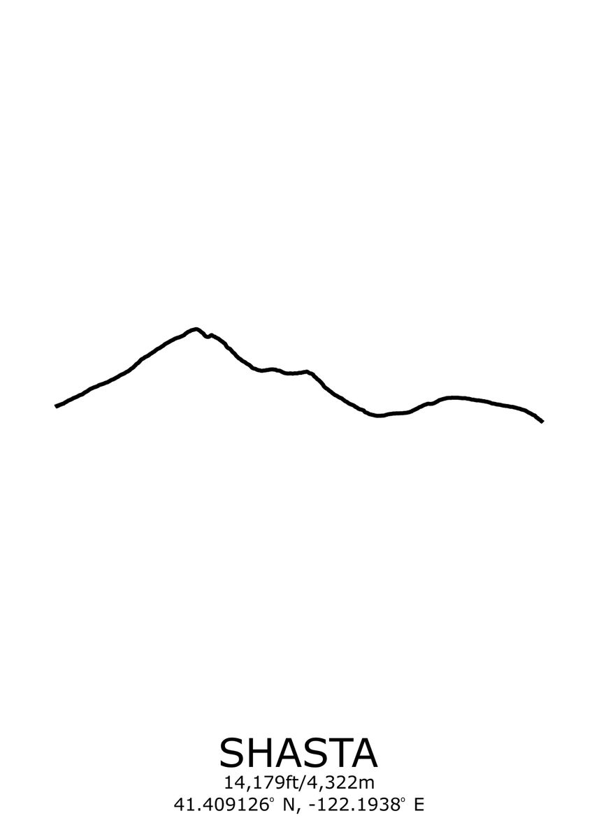 'Shasta' Poster, picture, metal print, paint by Josh B | Displate