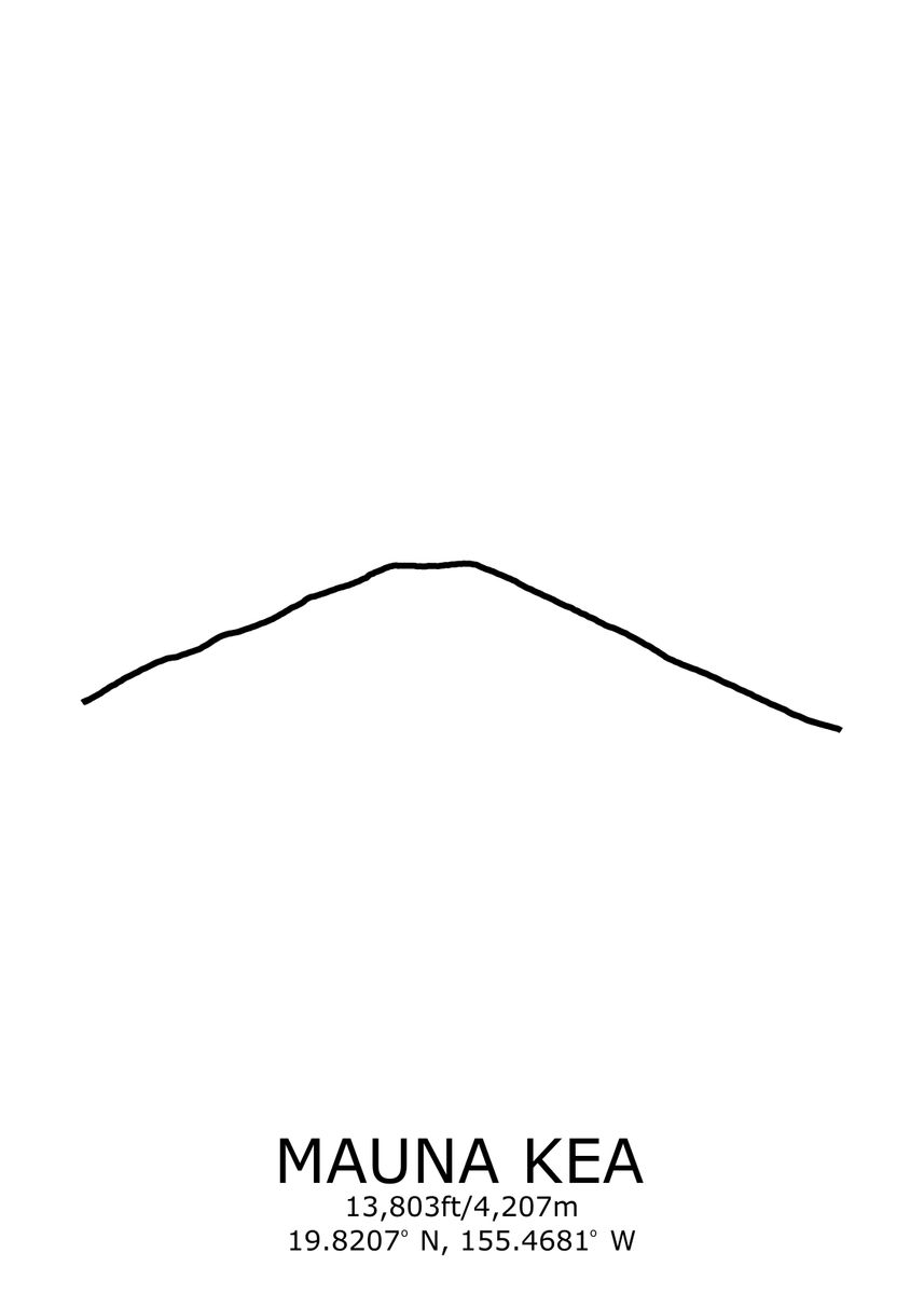 'Mauna Kea' Poster, picture, metal print, paint by Creatify Publishing ...