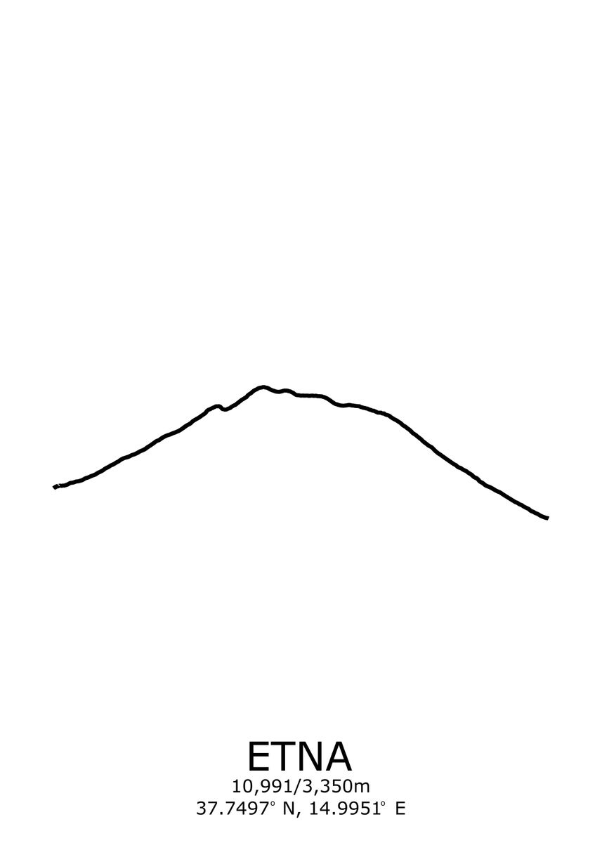 'Etna' Poster, picture, metal print, paint by Josh B | Displate