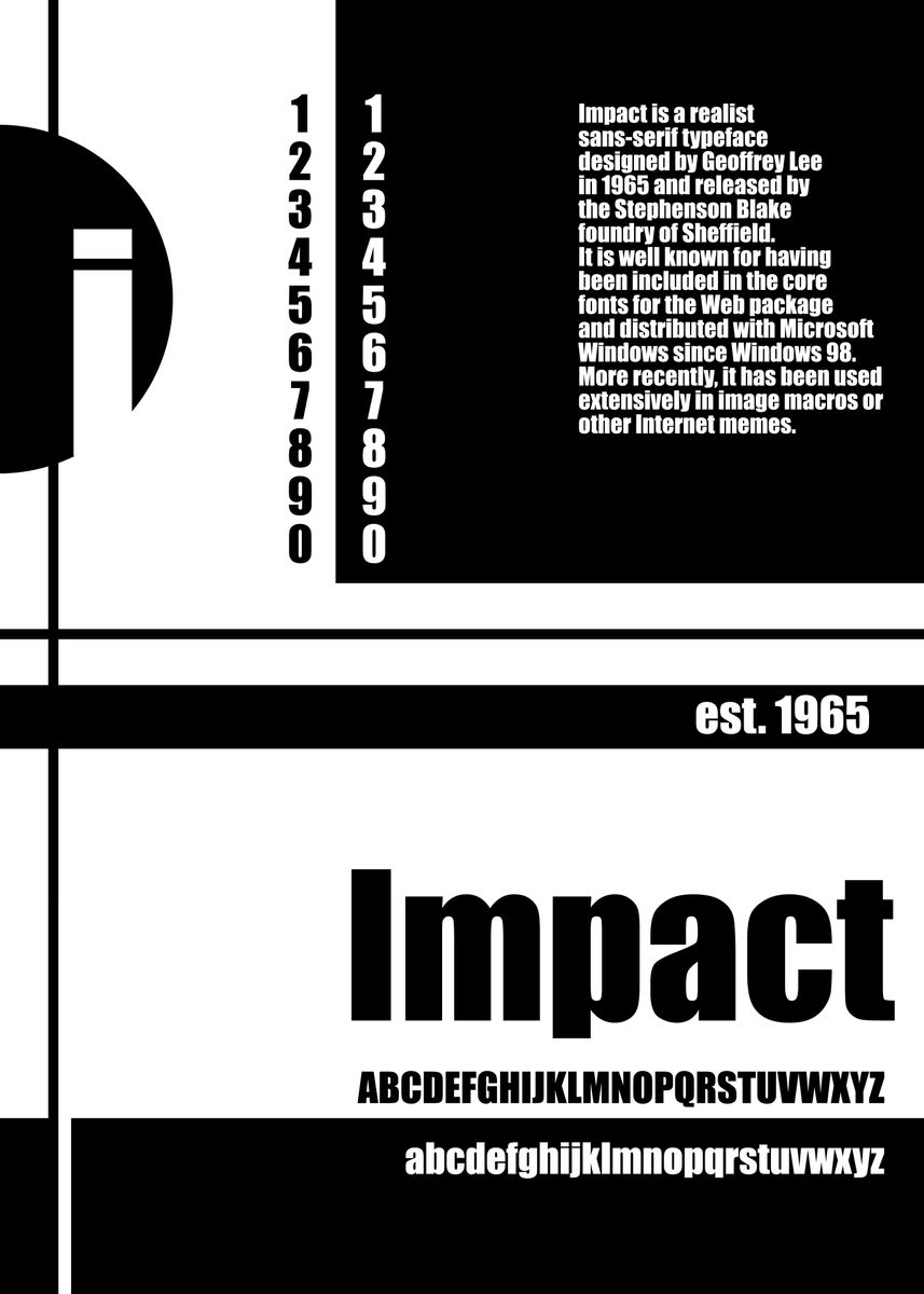 'Impact Typography' Poster by Atomic Chinook | Displate