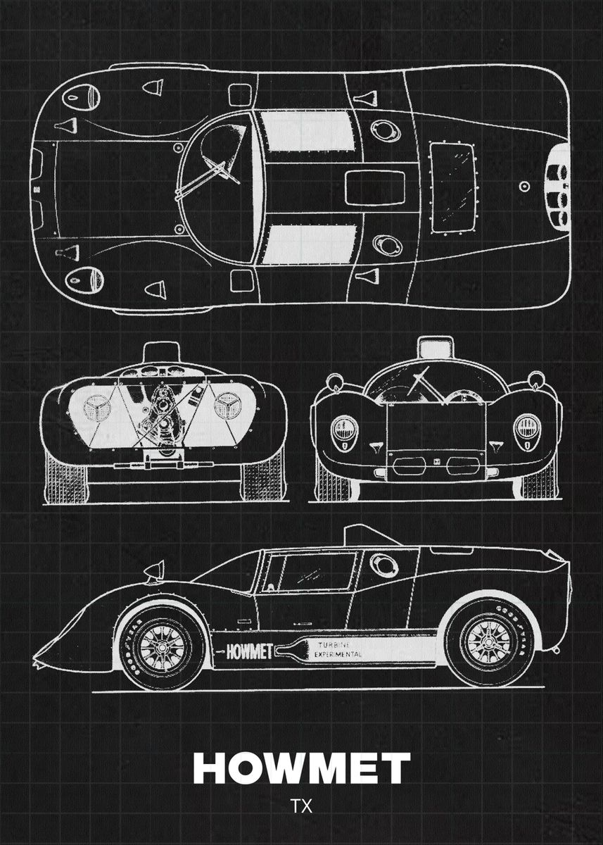 'Howmet TX' Poster, picture, metal print, paint by DAVID CARL PLATES ...