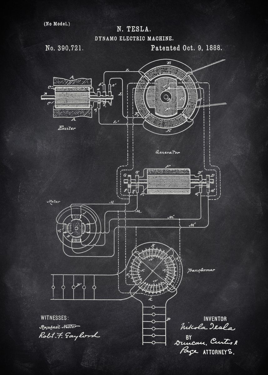 'DynamoElectric Machine' Poster, picture, metal print, paint by Emily ...
