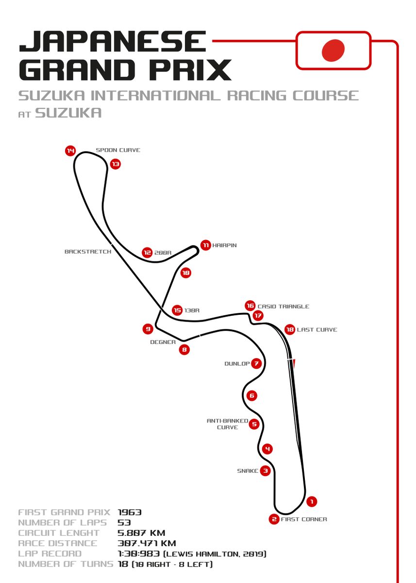 'Japanese Grand Prix' Poster, picture, metal print, paint by Ivan ...