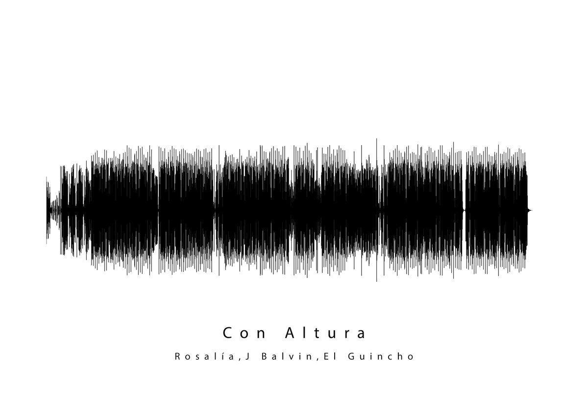 'Music wave' Poster by John Drake | Displate