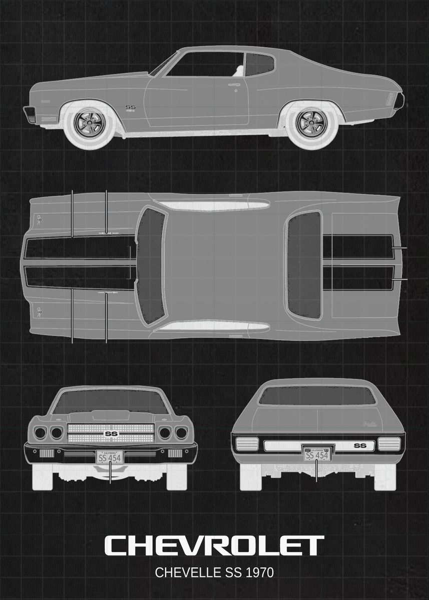 'Chevrolet Chevelle SS 1970' Poster, picture, metal print, paint by ...