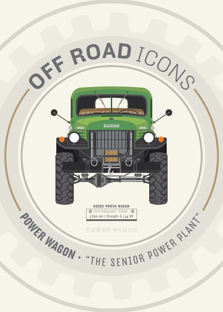 'Power Wagon Wheel design' Poster, picture, metal print, paint by Off ...