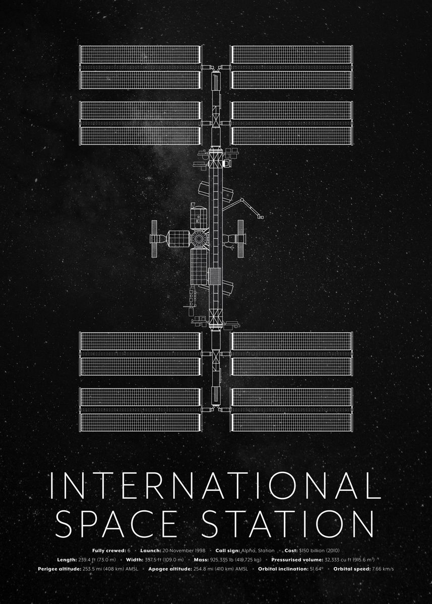 'ISS' Poster, picture, metal print, paint by Drawn In Stars | Displate