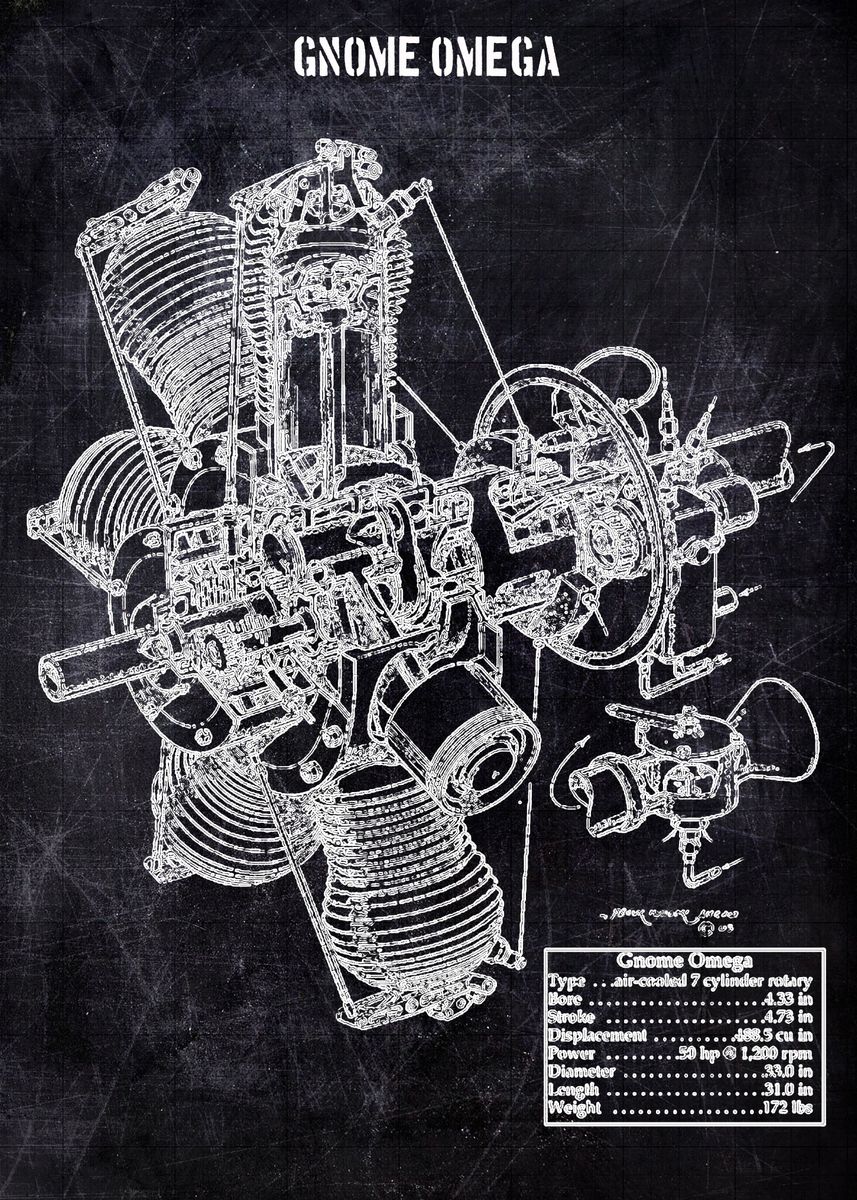 'gnome omega' Poster, picture, metal print, paint by MAXART DESIGN ...