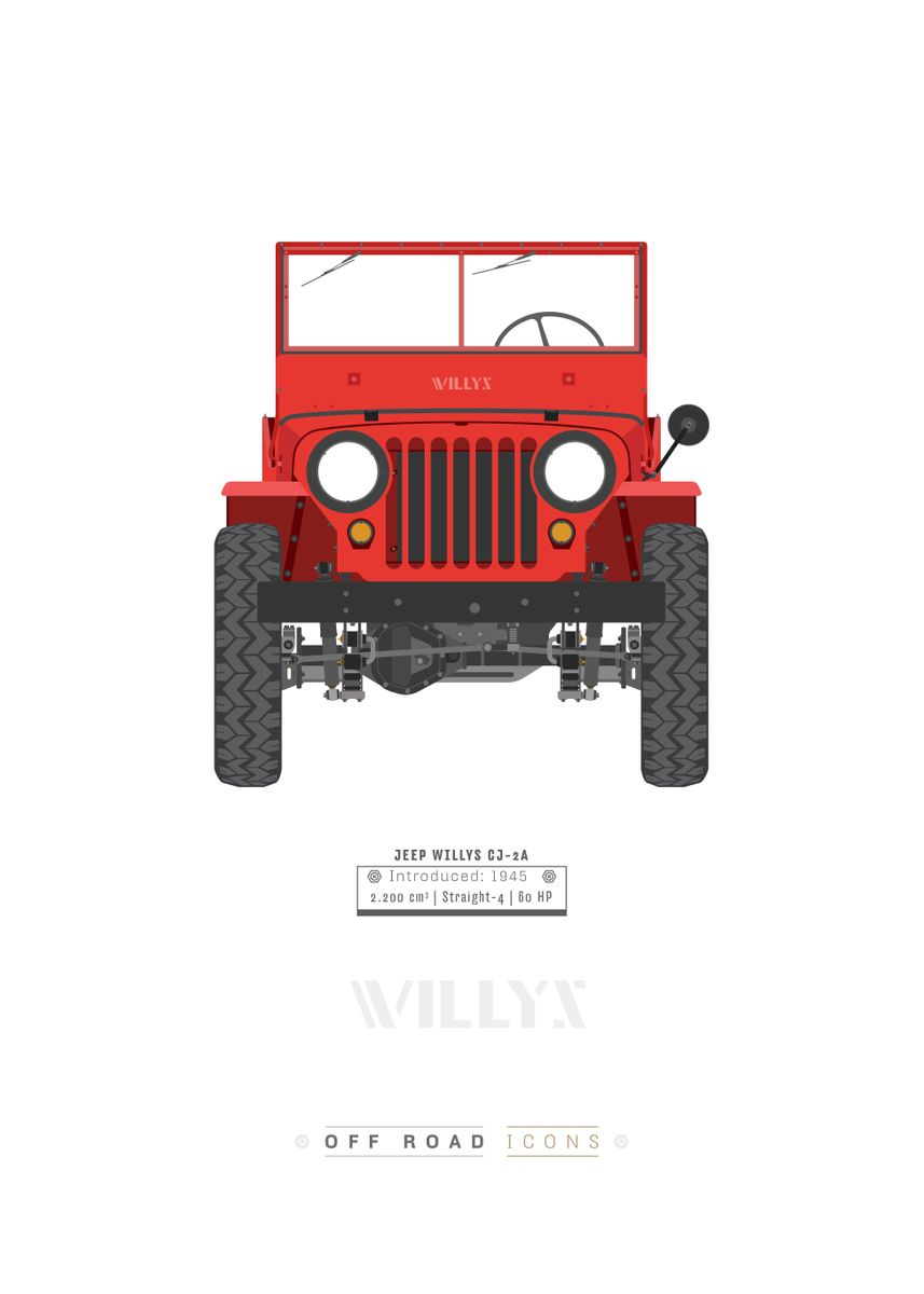 'Willys Color 3' Poster by Off Road Icons Design | Displate