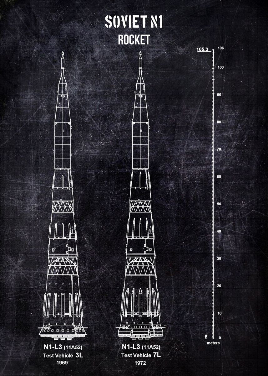 'soviet n1' Poster by MAXART DESIGN | Displate