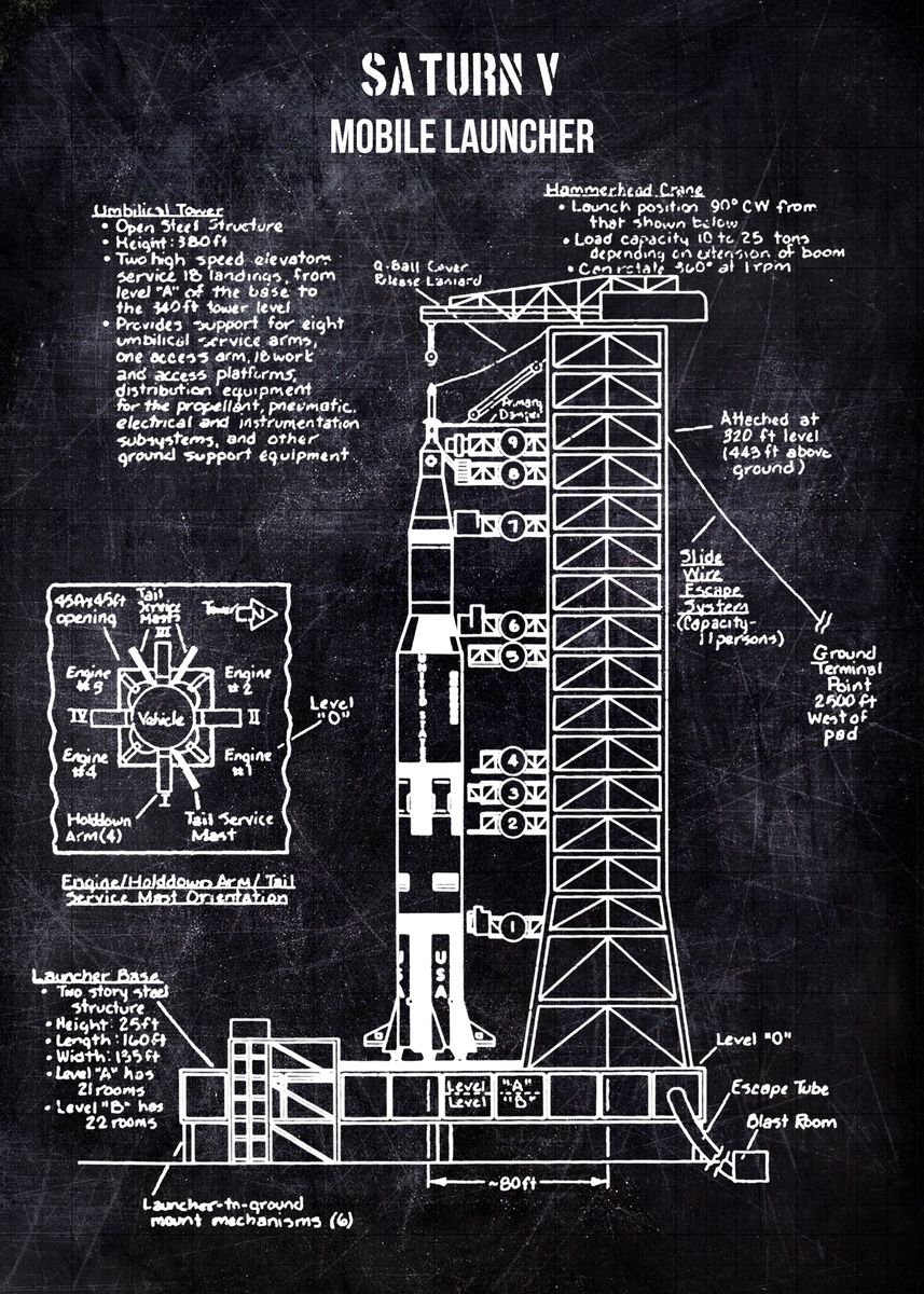 'saturn v ' Poster, picture, metal print, paint by MAXART DESIGN | Displate