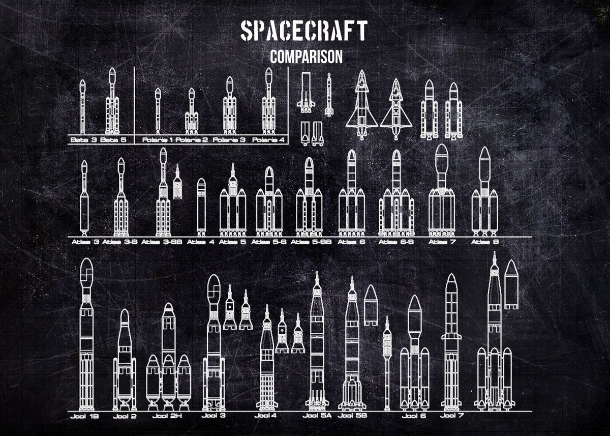 'spacecraft ' Poster by MAXART DESIGN | Displate