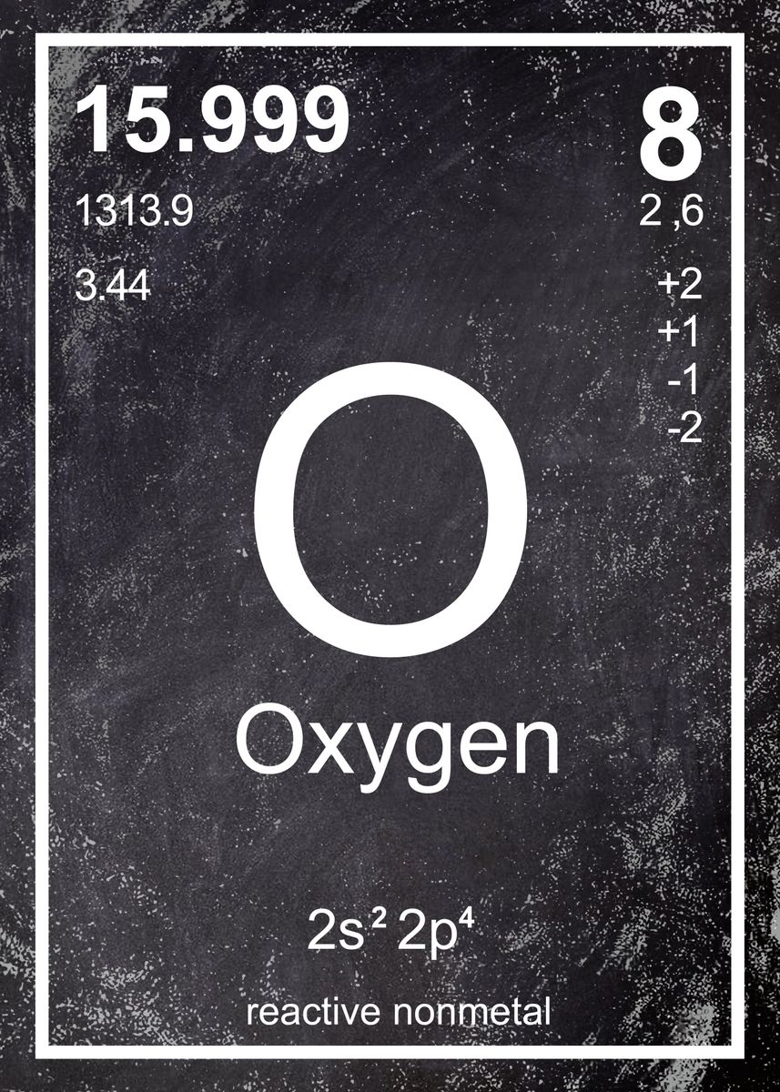 'oxygen elements' Poster, picture, metal print, paint by Project X ...