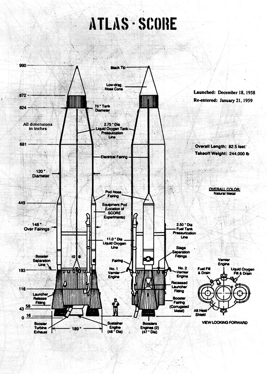 'atlas score' Poster, picture, metal print, paint by MAXART DESIGN ...