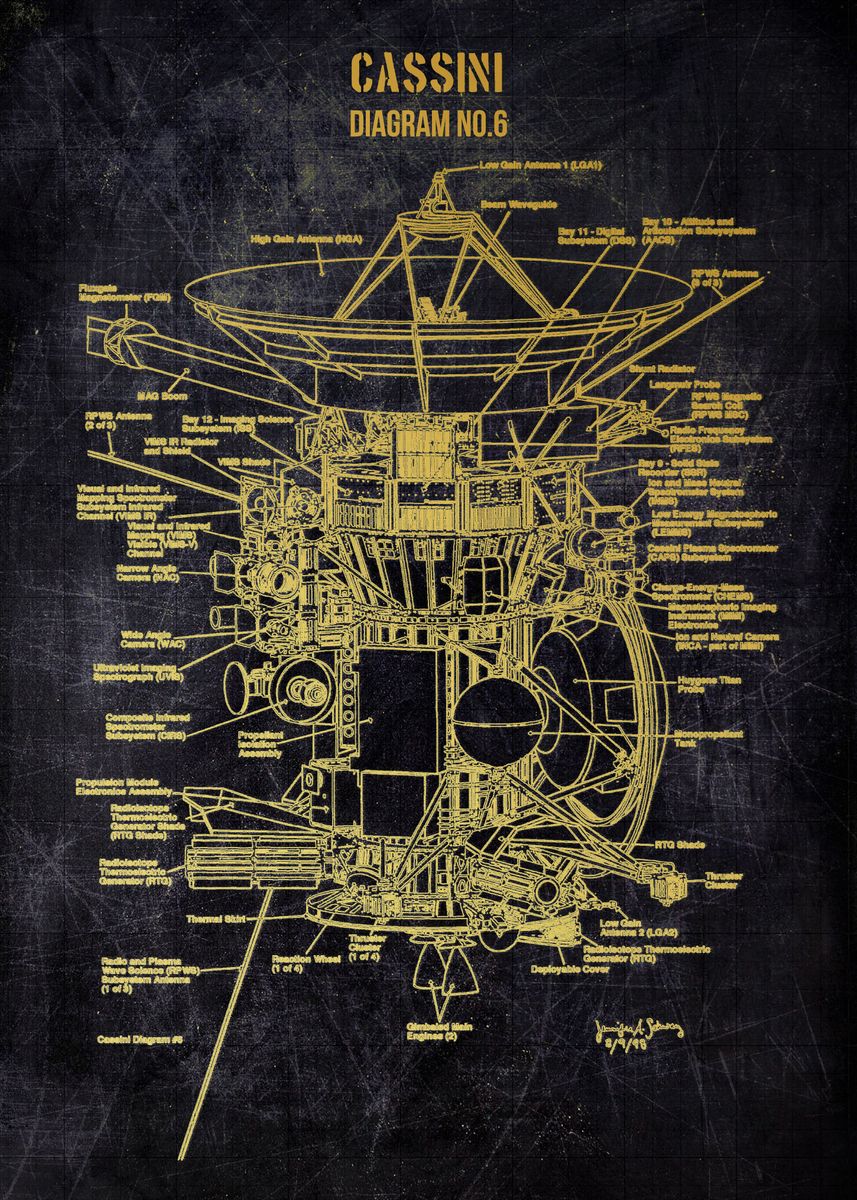 'cassini ' Poster, picture, metal print, paint by MAXART DESIGN | Displate