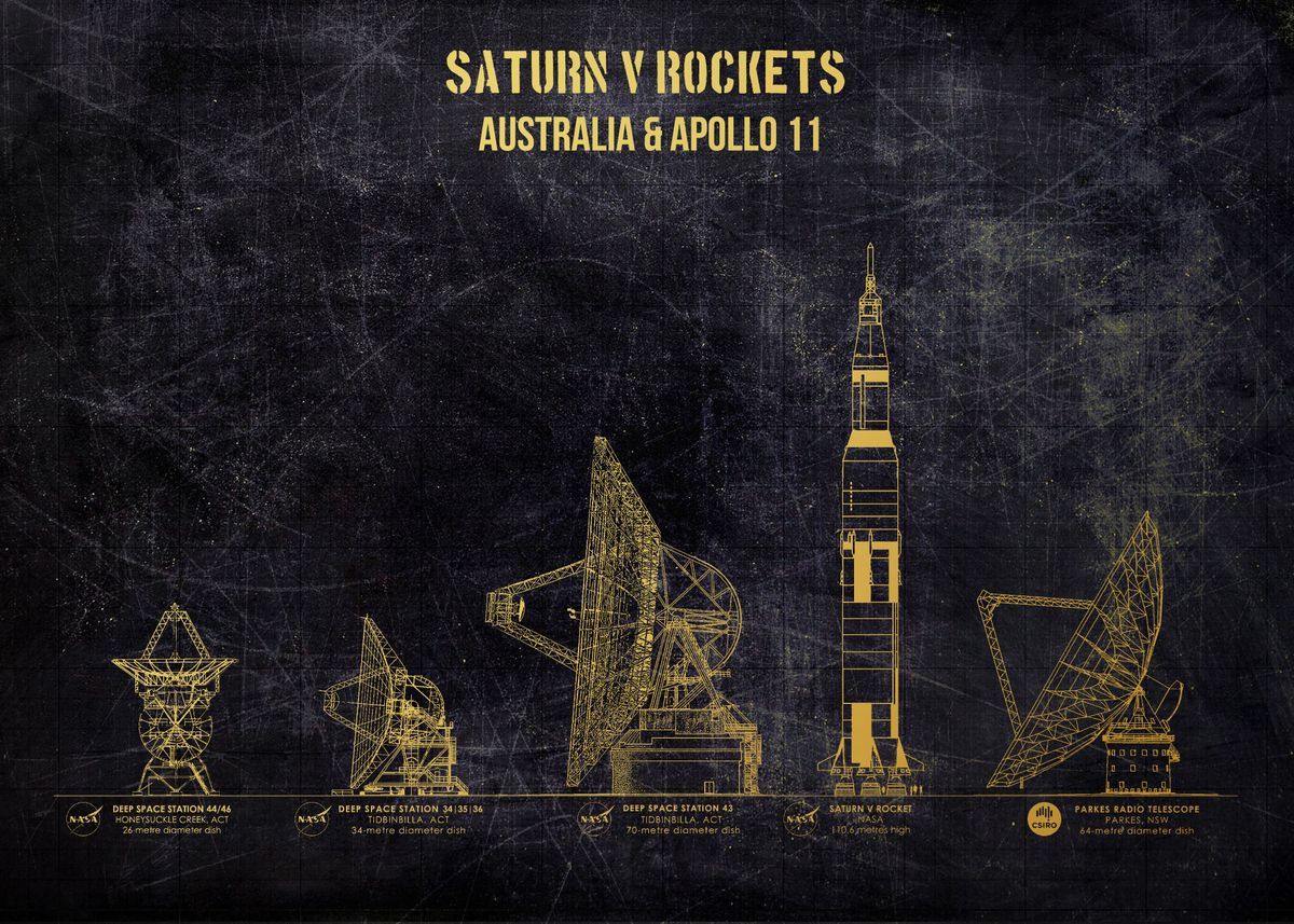 'Saturn V rockets ' Poster by MAXART DESIGN | Displate