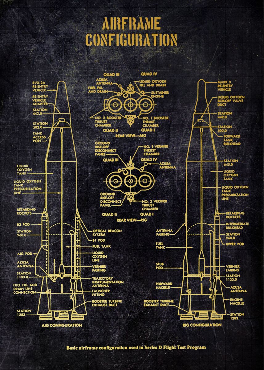 'airframe ' Poster, picture, metal print, paint by MAXART DESIGN | Displate