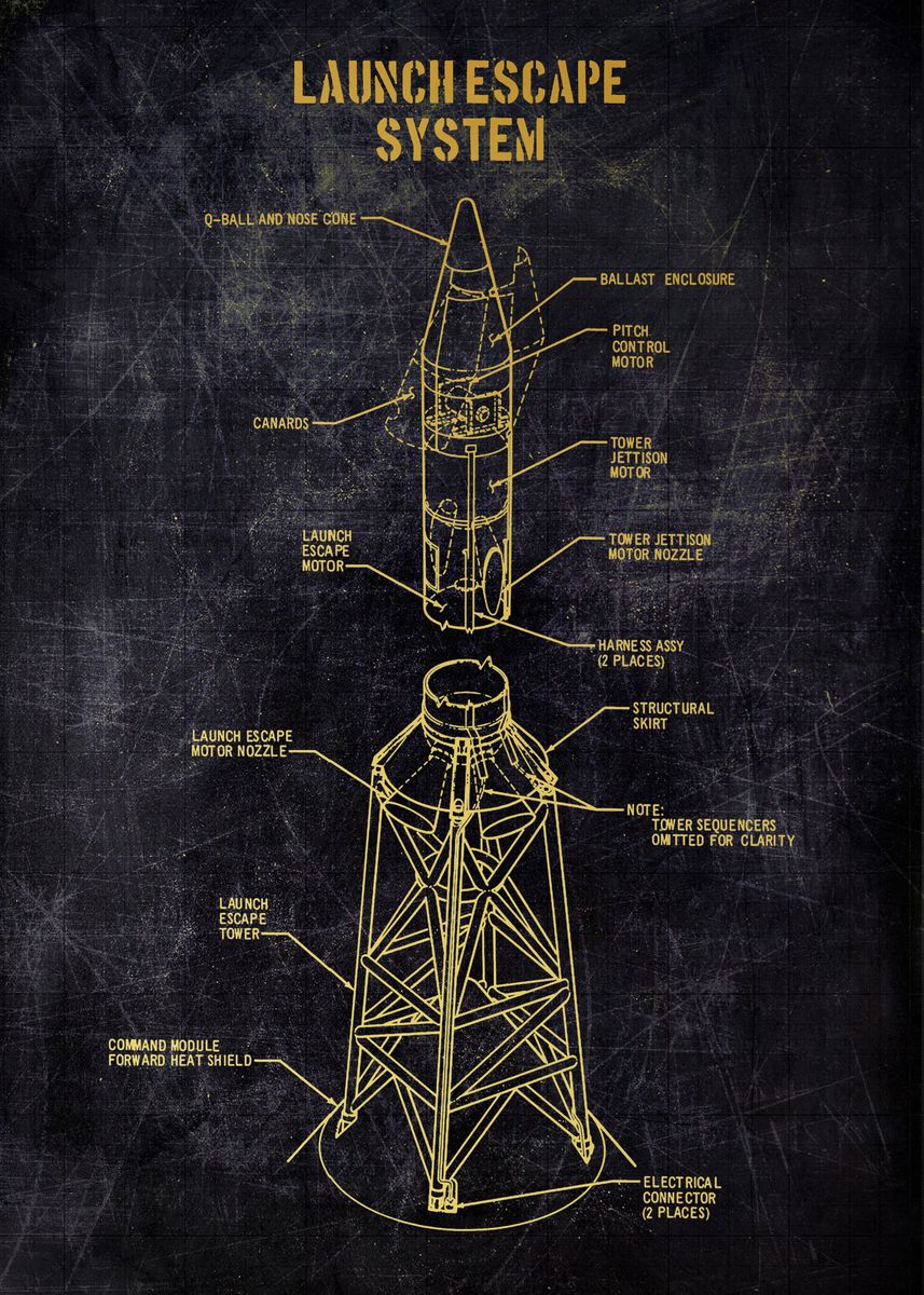 'launch escape' Poster, picture, metal print, paint by MAXART DESIGN ...